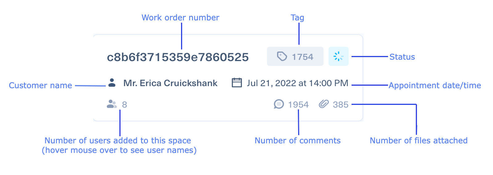 Introducing Repair Orders